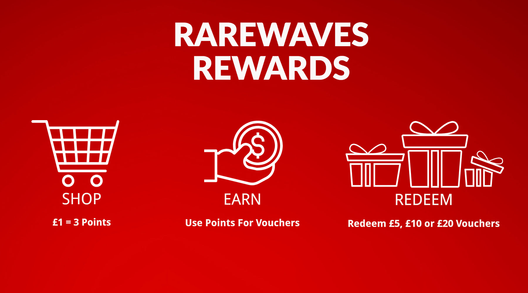 Low prices across Vinyl, CD, DVD, Blu-ray, Books and More! — Rarewaves.com