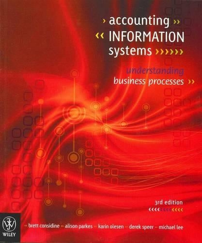 Brett Considine Accounting Information Systems — Rarewaves.com
