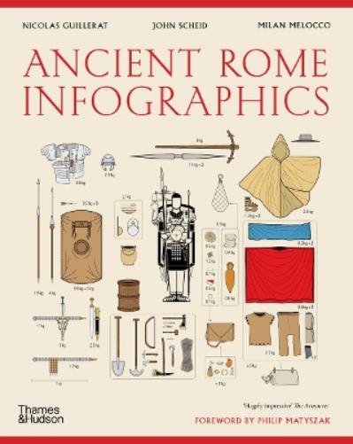 Nicolas Guillerat Ancient Rome: Infographics – Rarewaves.com