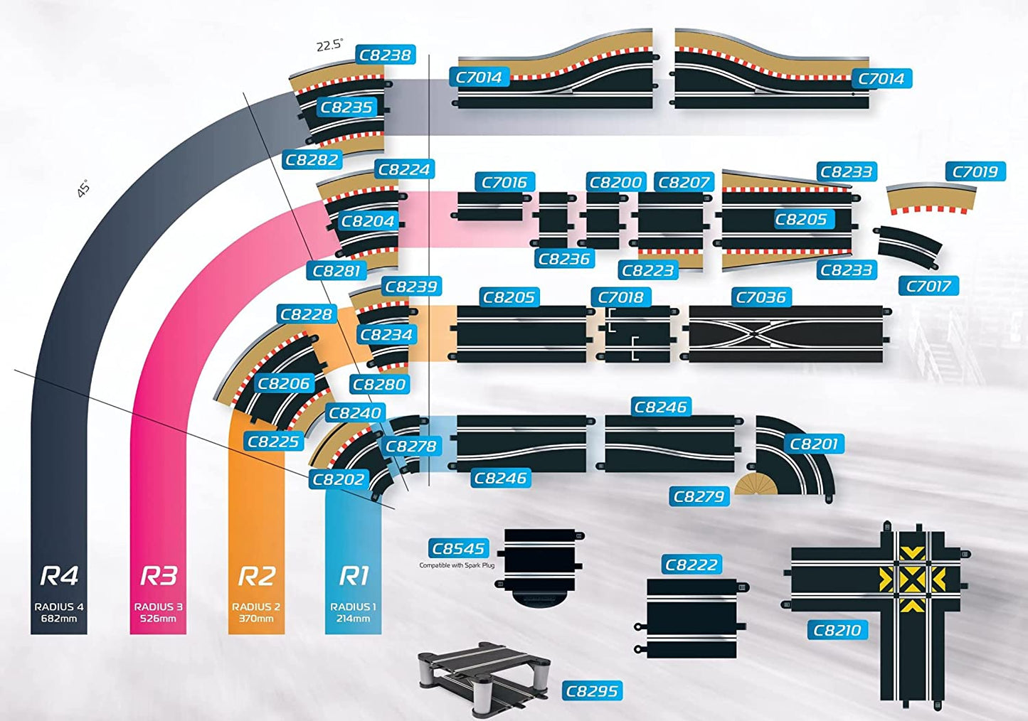 Scalextric Radius 2 Curve Outer Borders 22.5° x 4 – Rarewaves.com